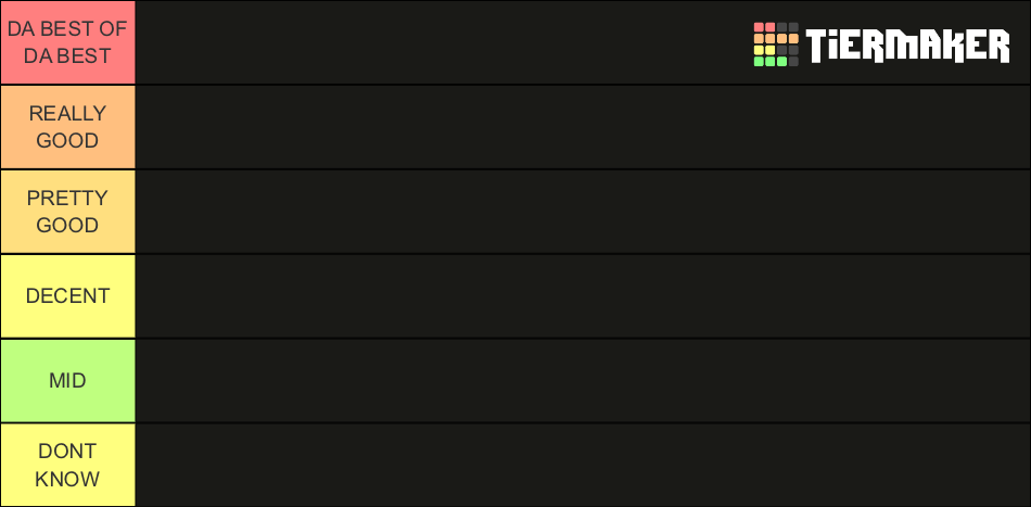 SOUNDCLOUD PHONK PRODUCERS Tier List (Community Rankings) - TierMaker