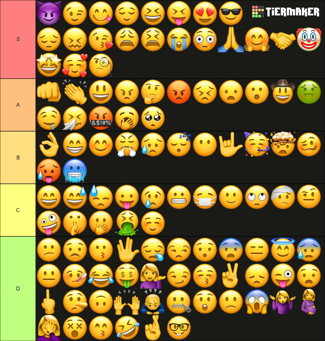 Main Emoji Tier List (Community Rankings) - TierMaker