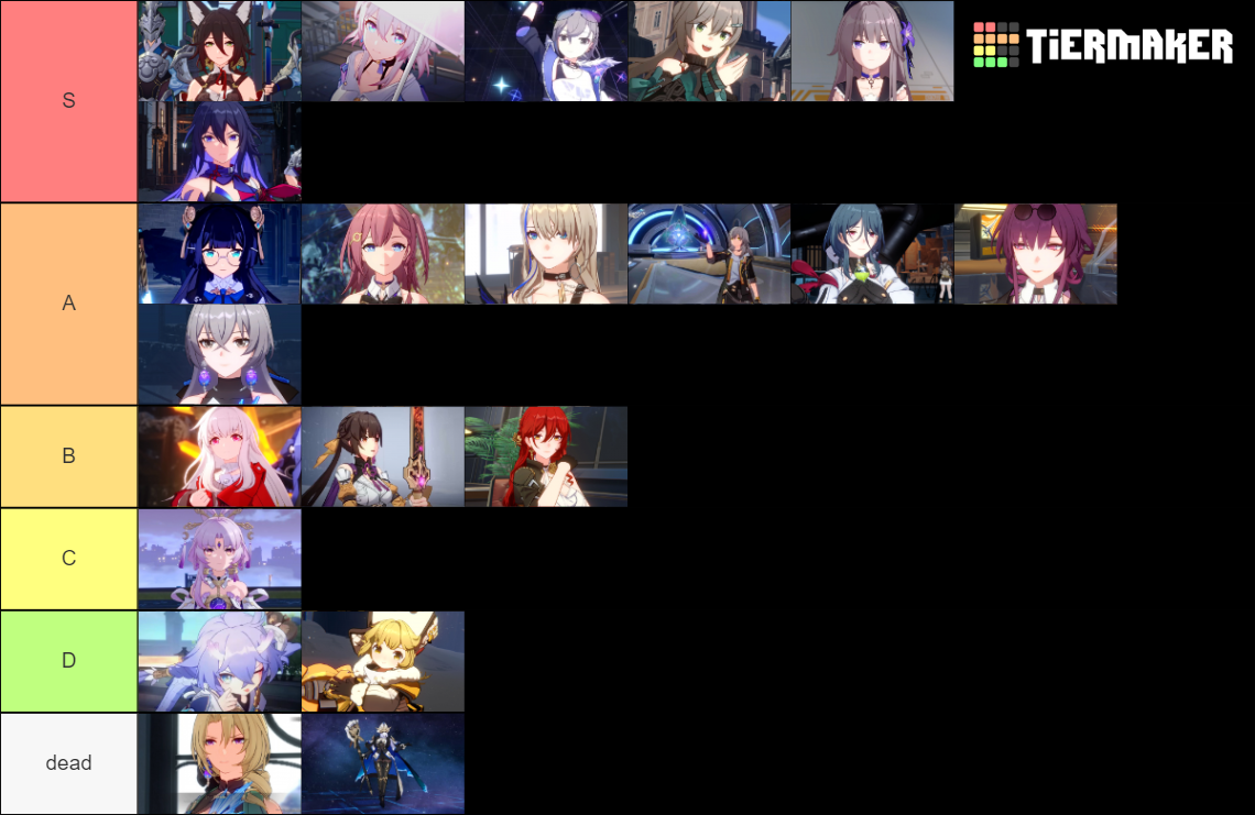Honkai Star Rail waifus Tier List (Community Rankings) - TierMaker