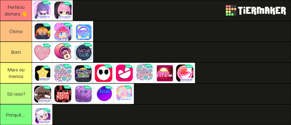 Gacha mods Tier List (Community Rankings) - TierMaker