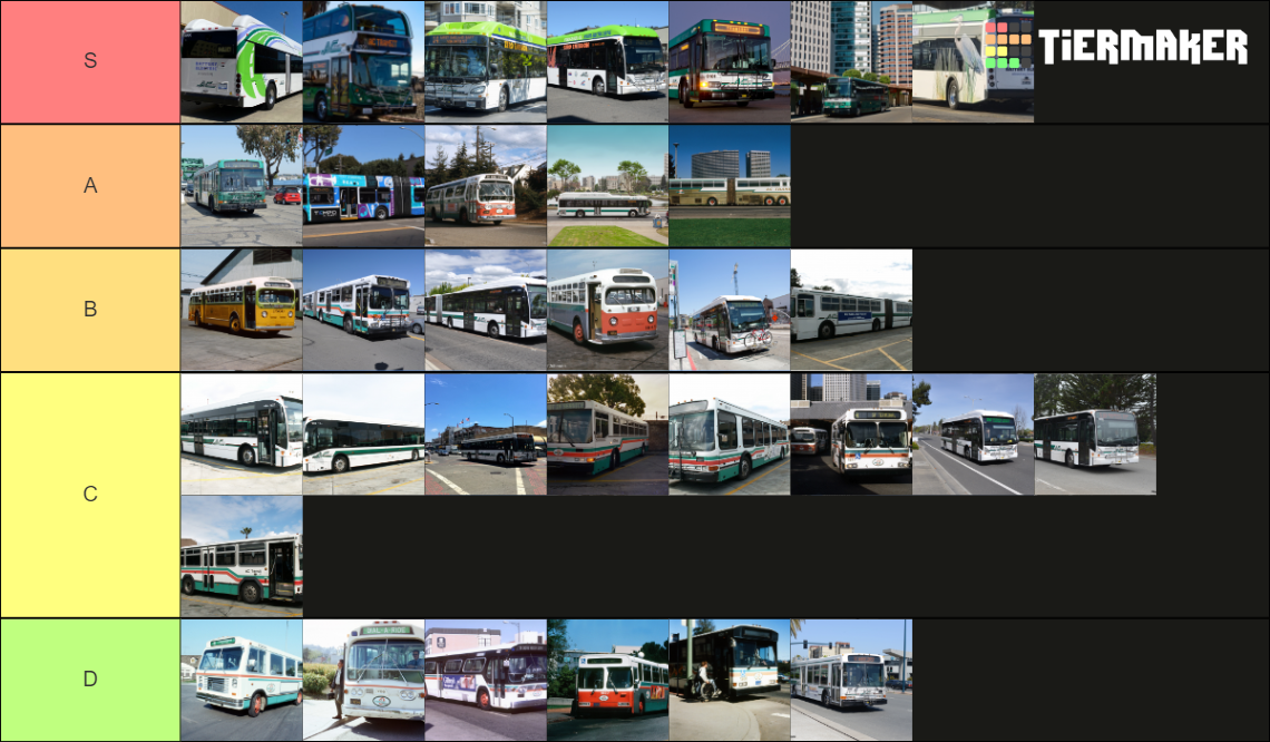 AC Transit Bus Bracket Rankings Tier List (Community Rankings) - TierMaker