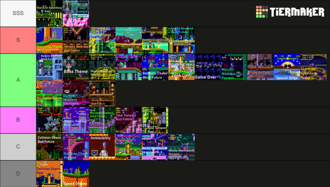 Sonic CD OST (JP) Tier List (Community Rankings) - TierMaker
