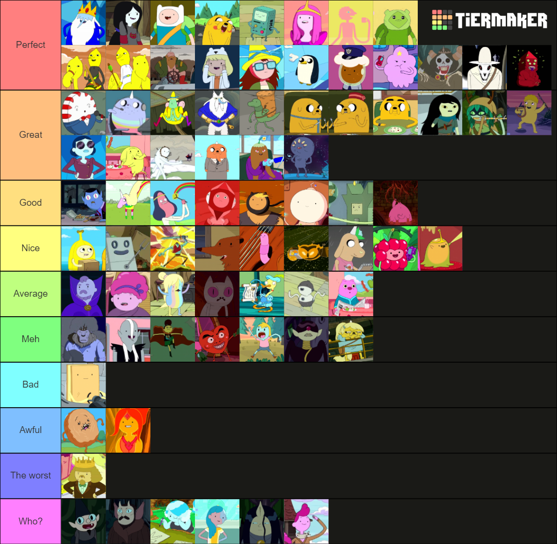 Adventure Time Characters (Major and recurring) Tier List (Community ...