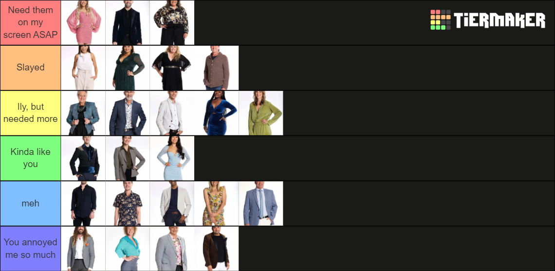 Traitors Tier List (Community Rankings) - TierMaker