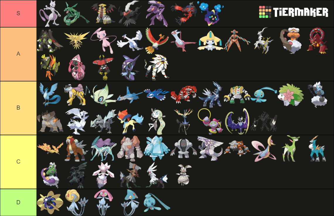 Best Legendary Pokemon Tier List (Community Rankings) - TierMaker