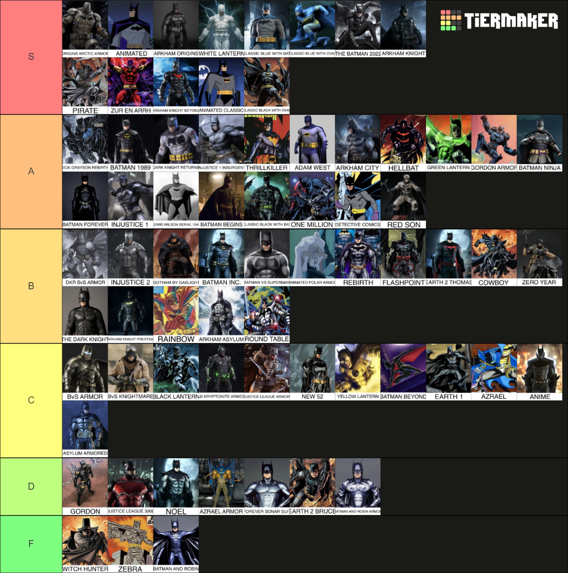 70 Batman Suits Tier List (Community Rankings) - TierMaker