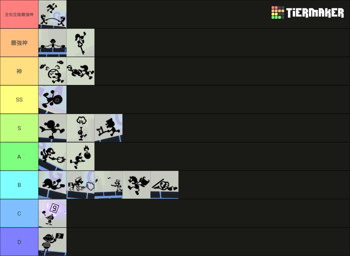 Mr. Game & Watch's Moves Tier List (Community Rankings) - TierMaker
