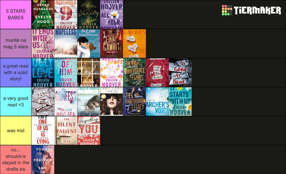 isabel's book ranking Tier List (Community Rankings) - TierMaker