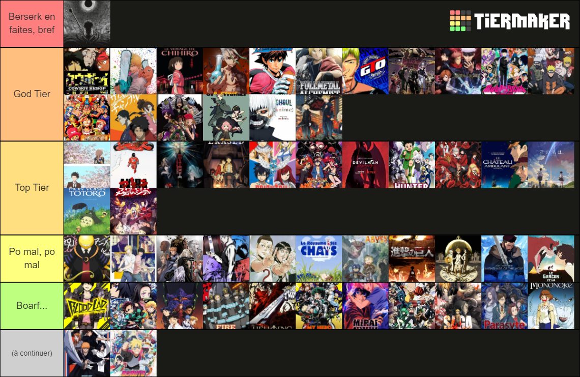 Boum bim bam Tier List (Community Rankings) - TierMaker