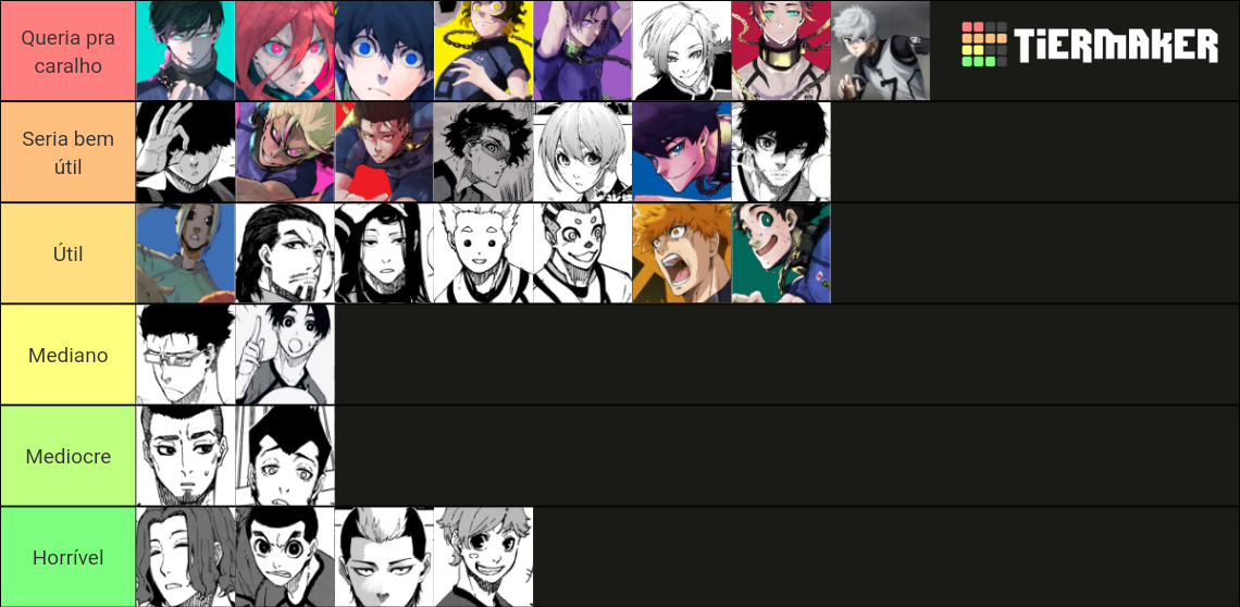 Blue Lock Ranking Tier List (Community Rankings) - TierMaker