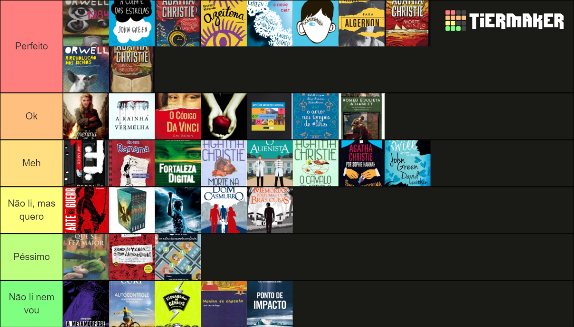 BOOKSHELF TOUR AND RANKING Tier List (Community Rankings) - TierMaker