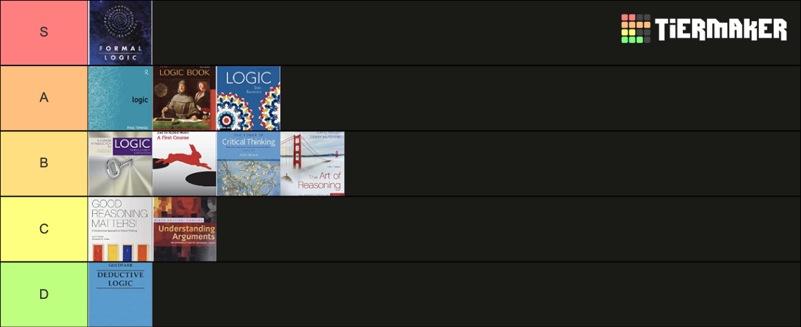 Intro to Logic Textbook Tier List (Community Rankings) - TierMaker