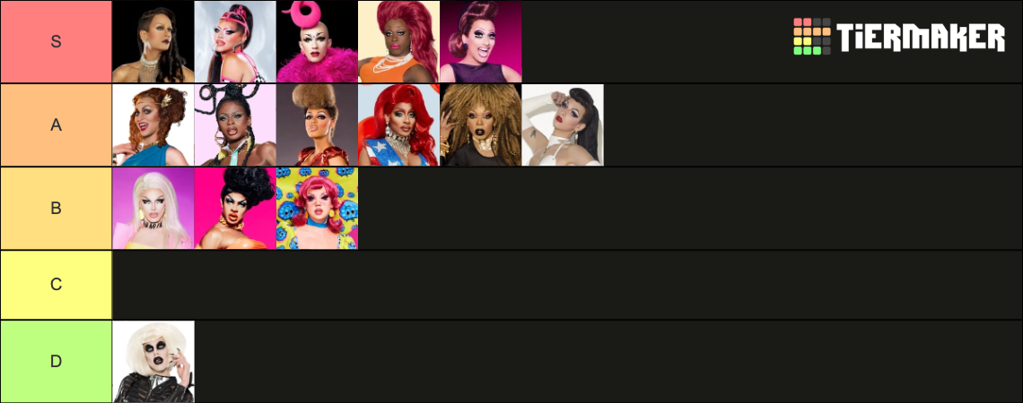 Rupaul's Drag Race US Winners (1-15) Tier List (Community Rankings ...