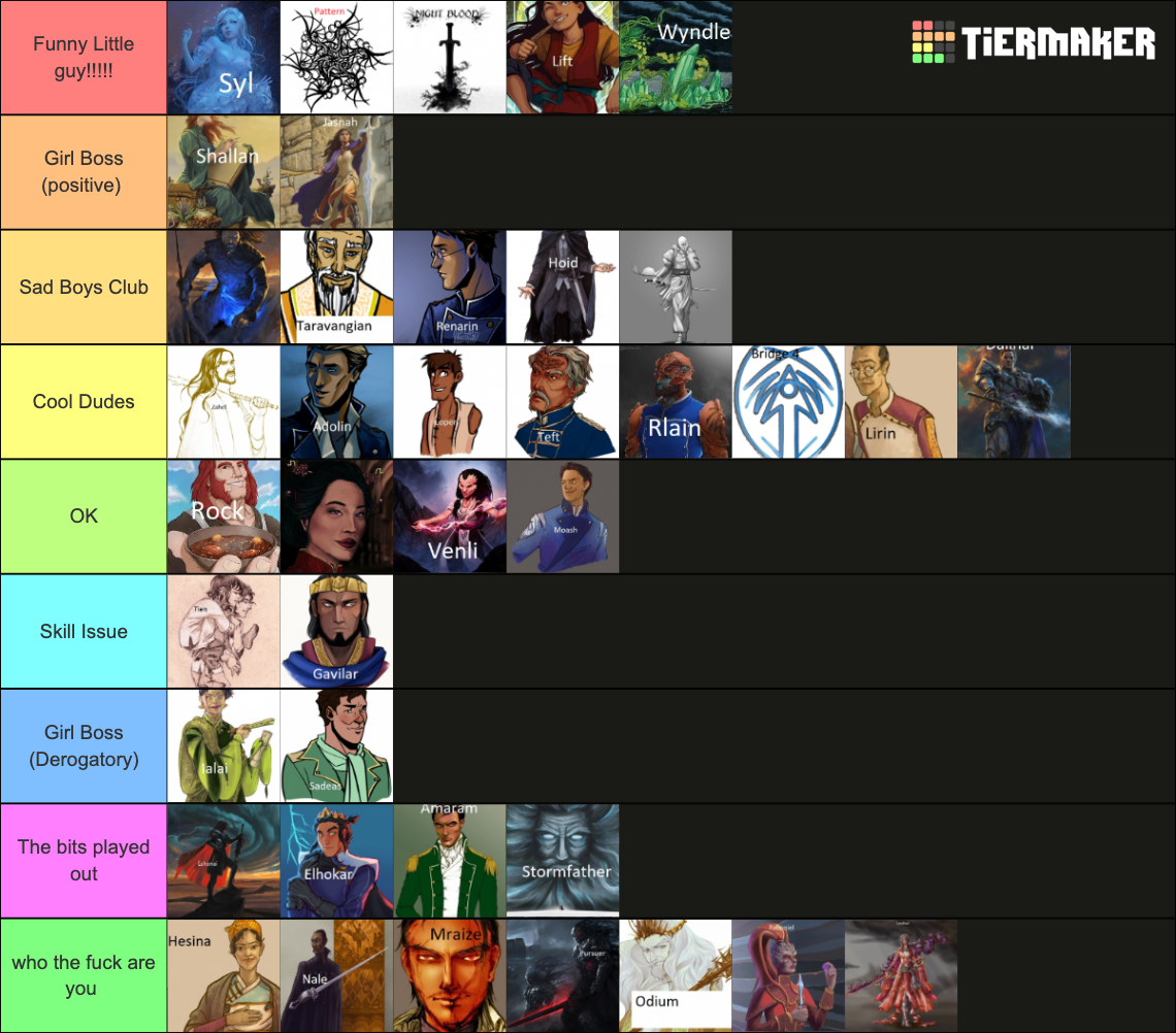 Stormlight Archive Characters Tier List (Community Rankings) - TierMaker