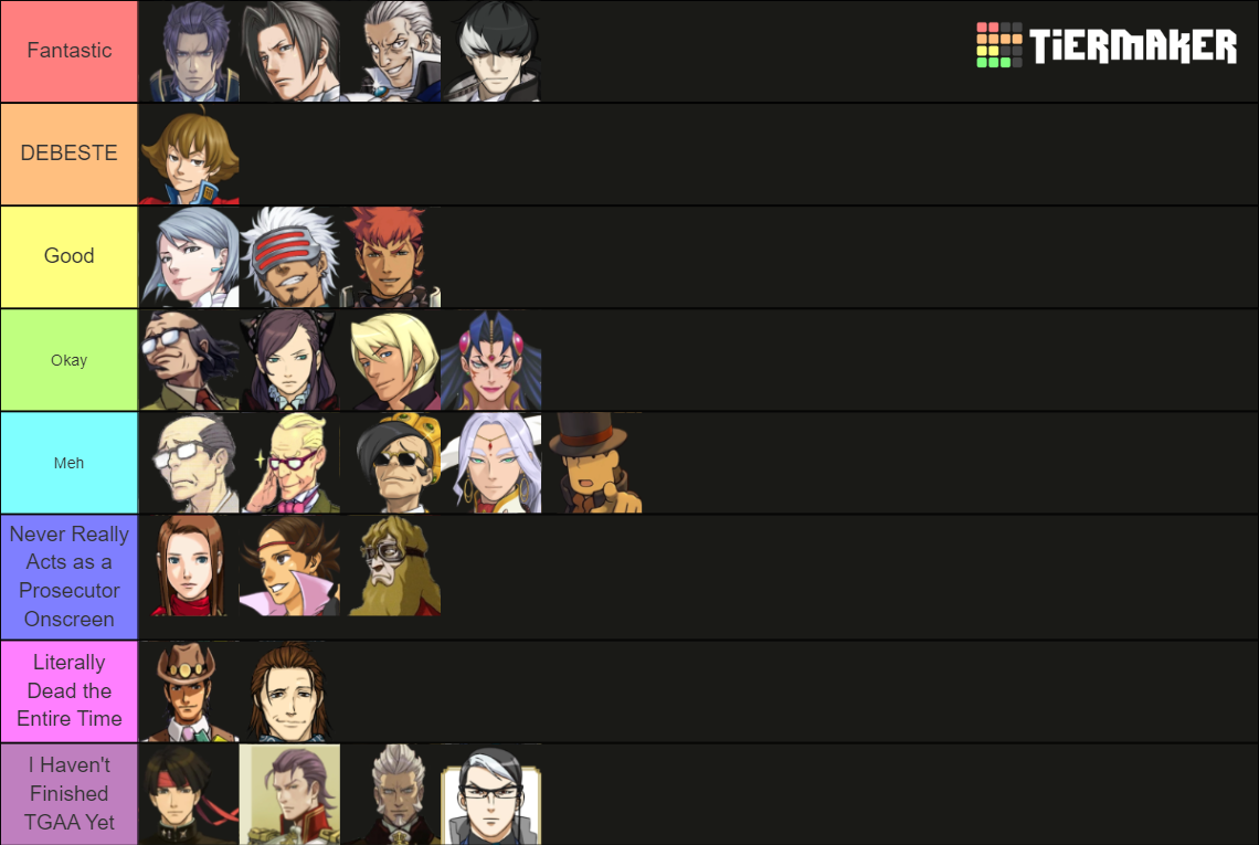 Ace Attorney Prosecutor Characters Tier List (Community Rankings ...