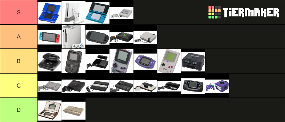 Every single video game console Tier List (Community Rankings) - TierMaker