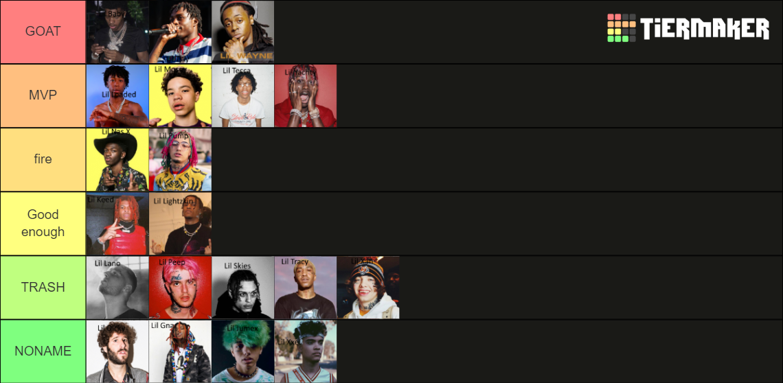 ''Lil'' Rapper Tierlist Tier List (Community Rankings) - TierMaker