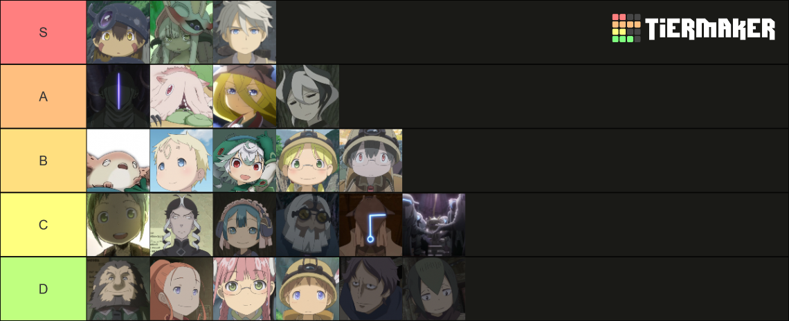 Made In Abyss Characters Anime Only Tier List (Community Rankings ...