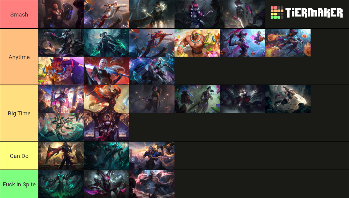 2021 LoL skins Tier List (Community Rankings) - TierMaker