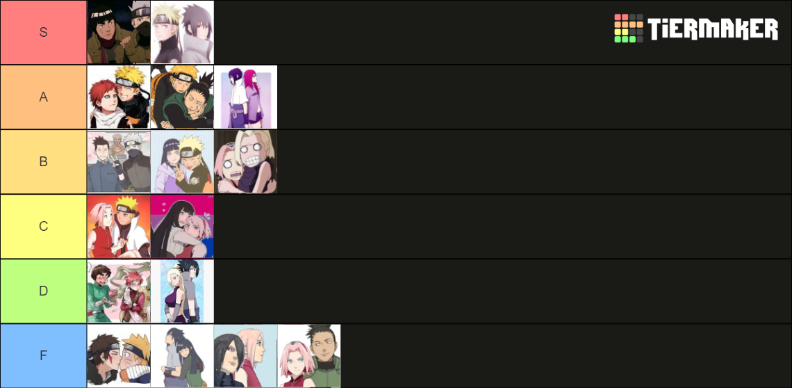 Naruto Ships Tier List (Community Rankings) - TierMaker