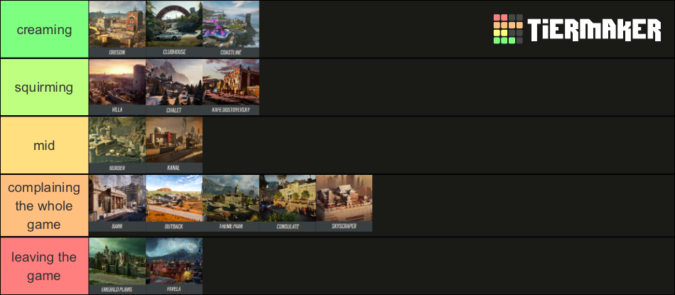R6 Siege Maps (Y7)(2022) Tier List (Community Rankings) - TierMaker