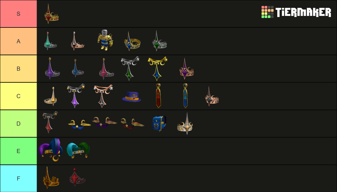 roblox federation series Tier List (Community Rankings) - TierMaker