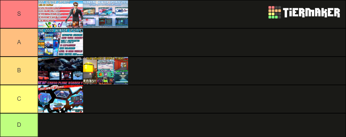 Every Jailbreak roblox winter update Tier List (Community Rankings ...