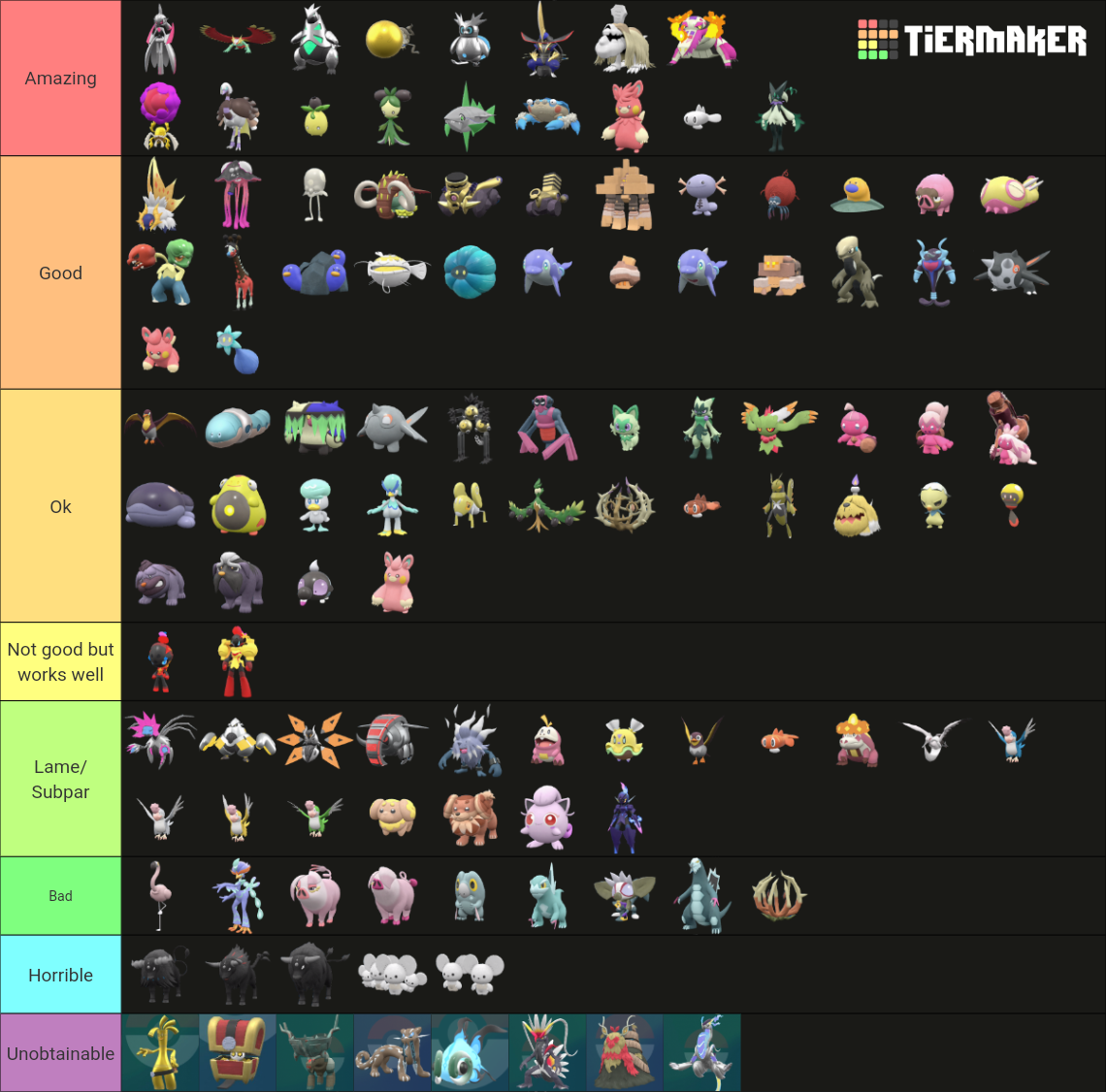 All Shiny Pokemon (Gen 9) Tier List (Community Rankings) - TierMaker
