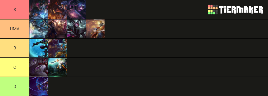 SHACO SKIN TIER LIST UPDATED TO 2023 Tier List (Community Rankings ...