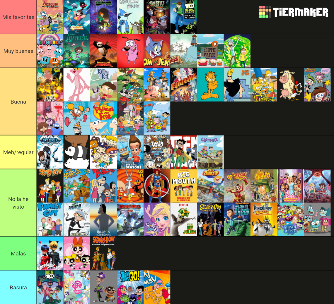 Caricaturas de todo tipo Tier List (Community Rankings) - TierMaker