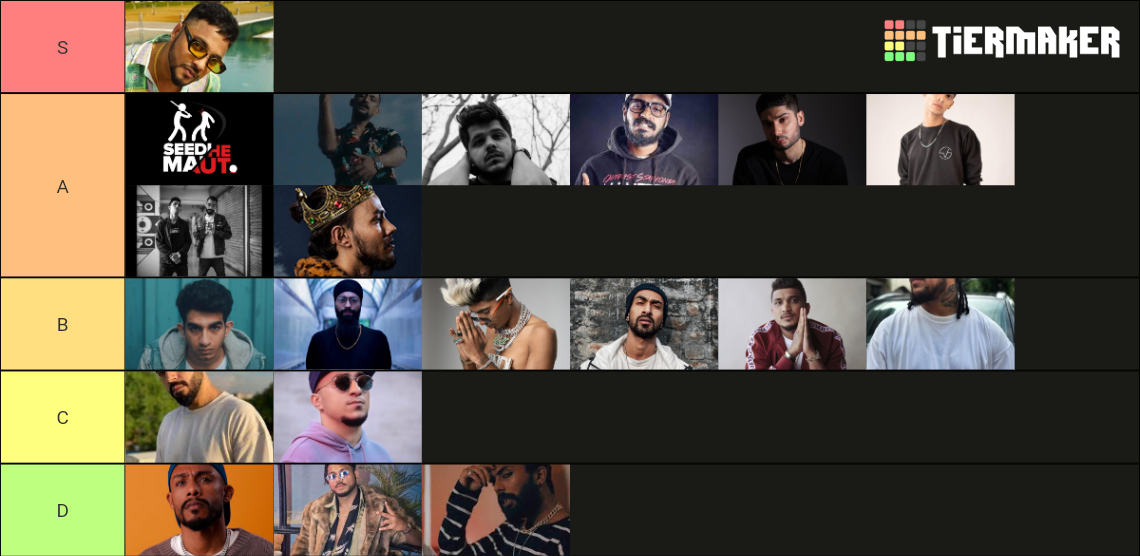 DHH Rapper Tier List (Community Rankings) - TierMaker