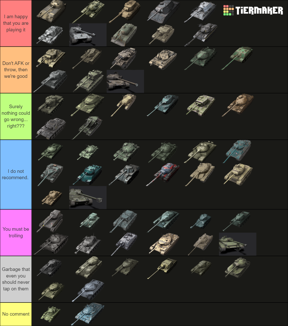 world of tanks Blitz Tier8 2022 January data Tier List (Community ...