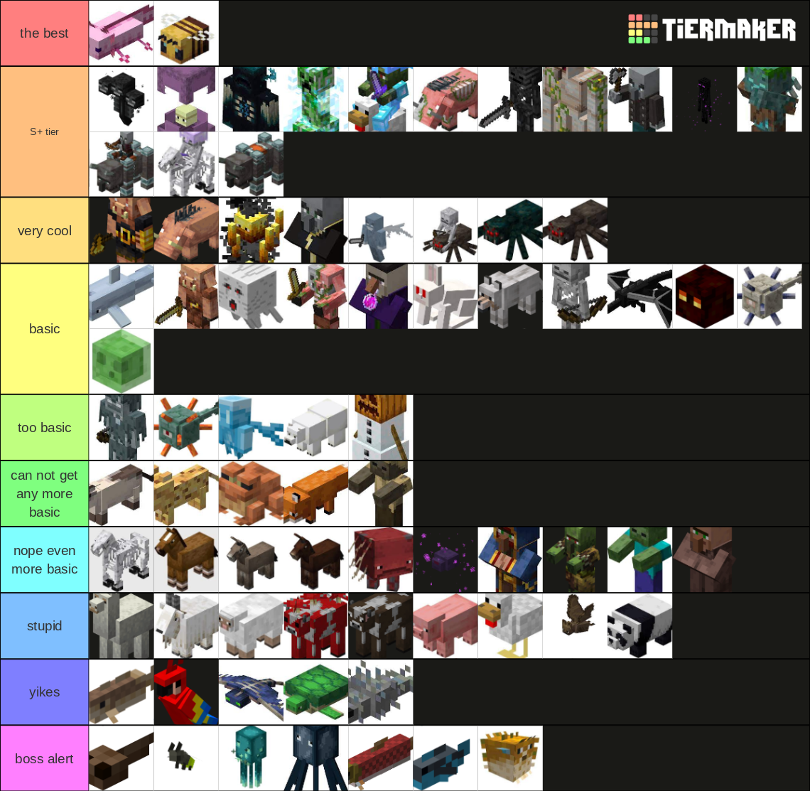 Every Mob in Minecraft 1.19 Tier List (Community Rankings) - TierMaker