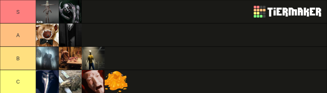 Top 100 SCP's Tier List (Community Rankings) - TierMaker