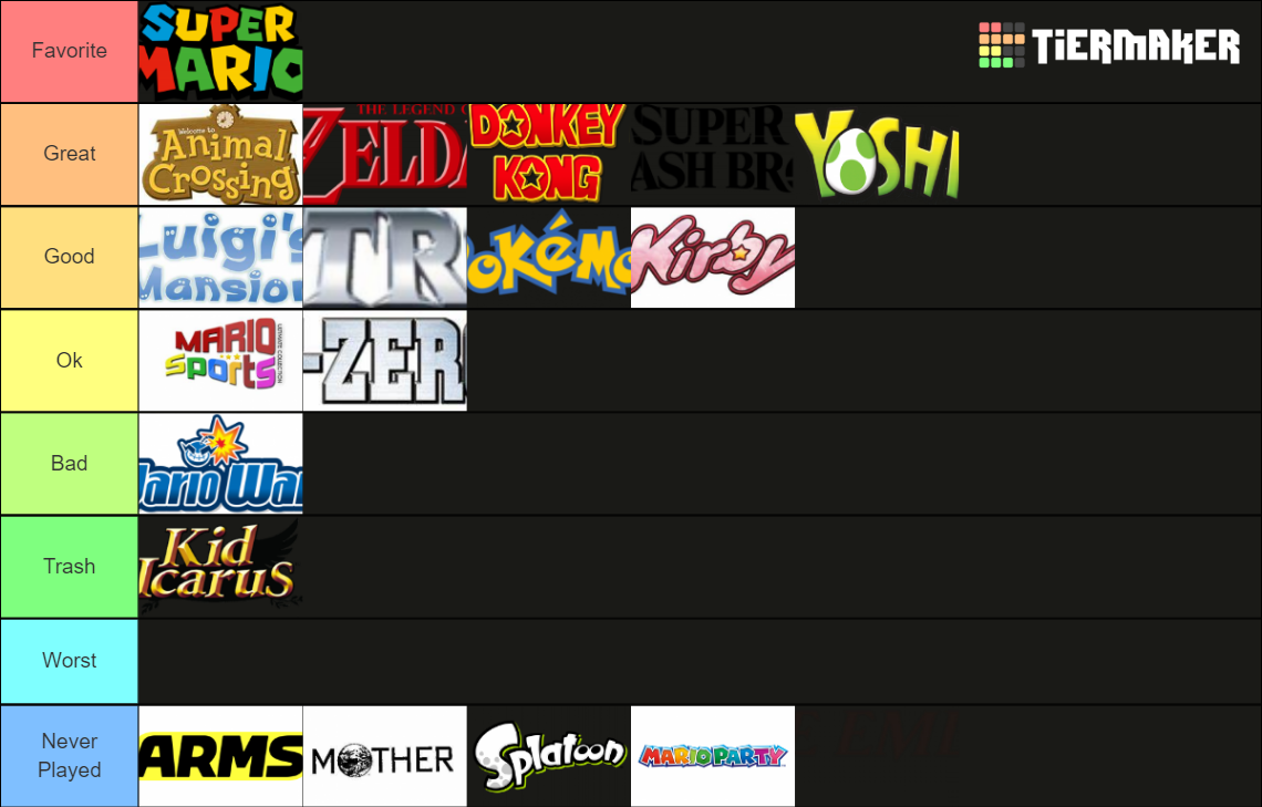Nintendo Franchises Tier List (Community Rankings) - TierMaker