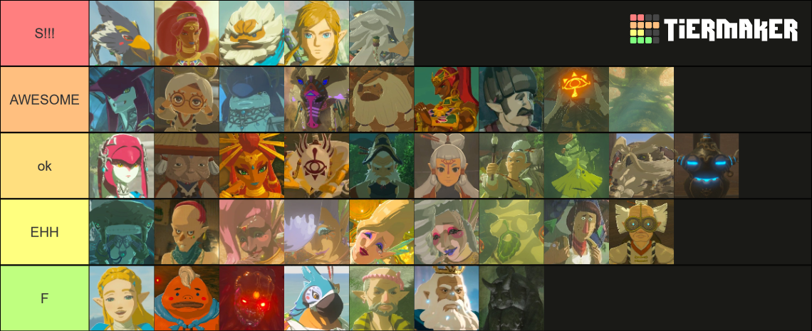 The Legend of Zelda: Breath of the Wild Characters Tier List (Community ...