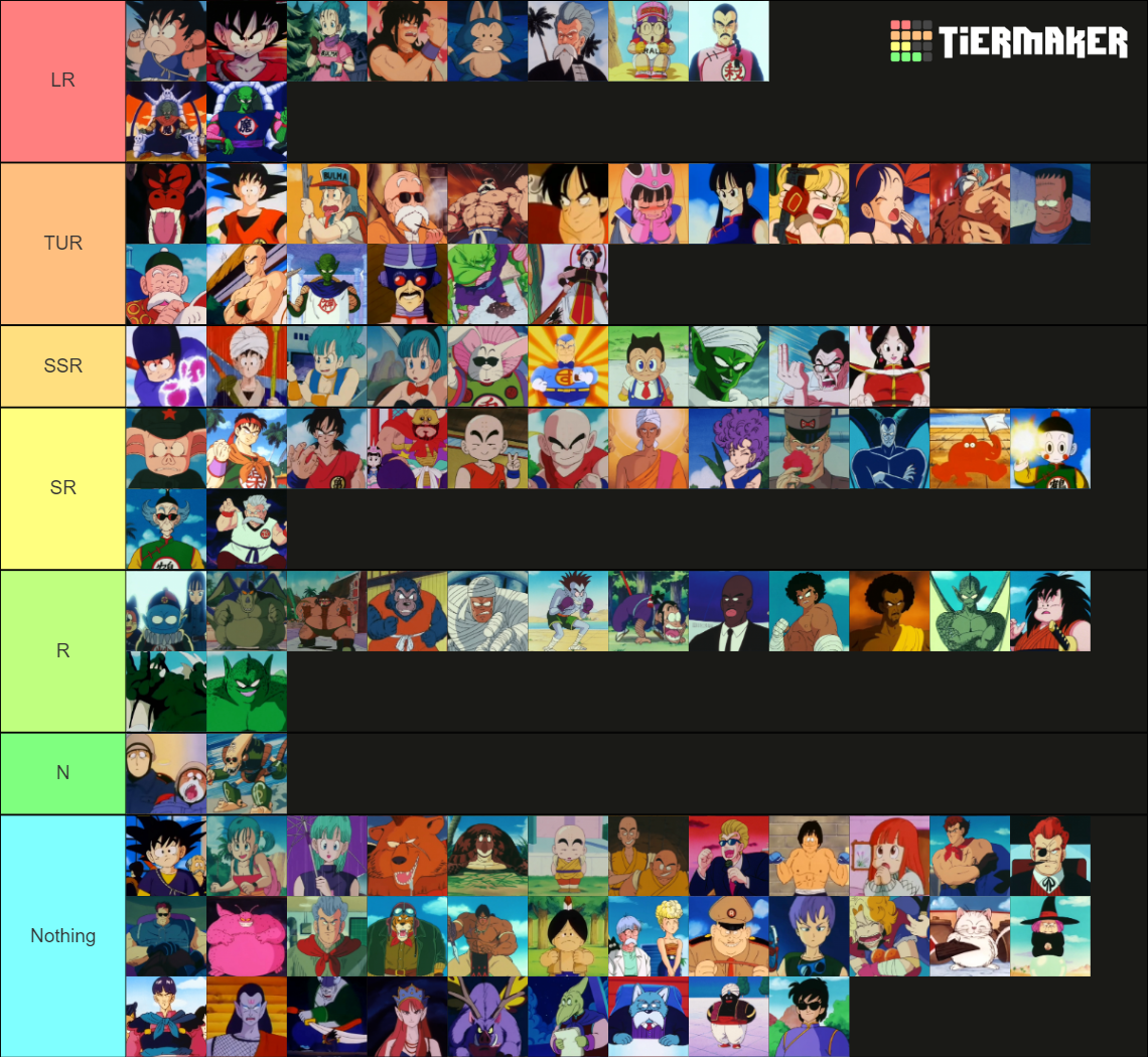 OG Dragon Ball Characters (Pilaf-23rd WT Sagas) Tier List (Community ...
