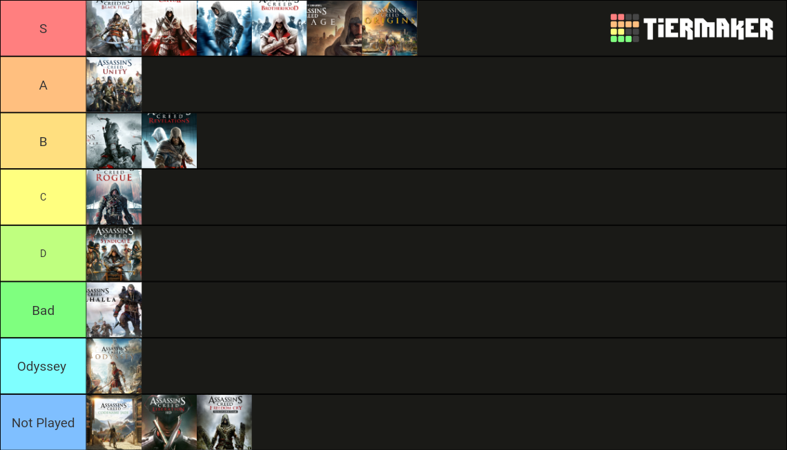 All Assassins Creed Games Tier List (Community Rankings) - TierMaker