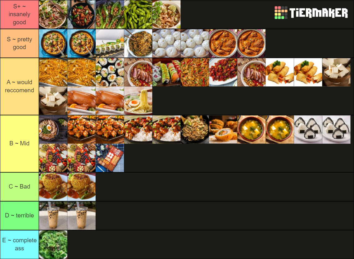 food teir list Tier List (Community Rankings) - TierMaker