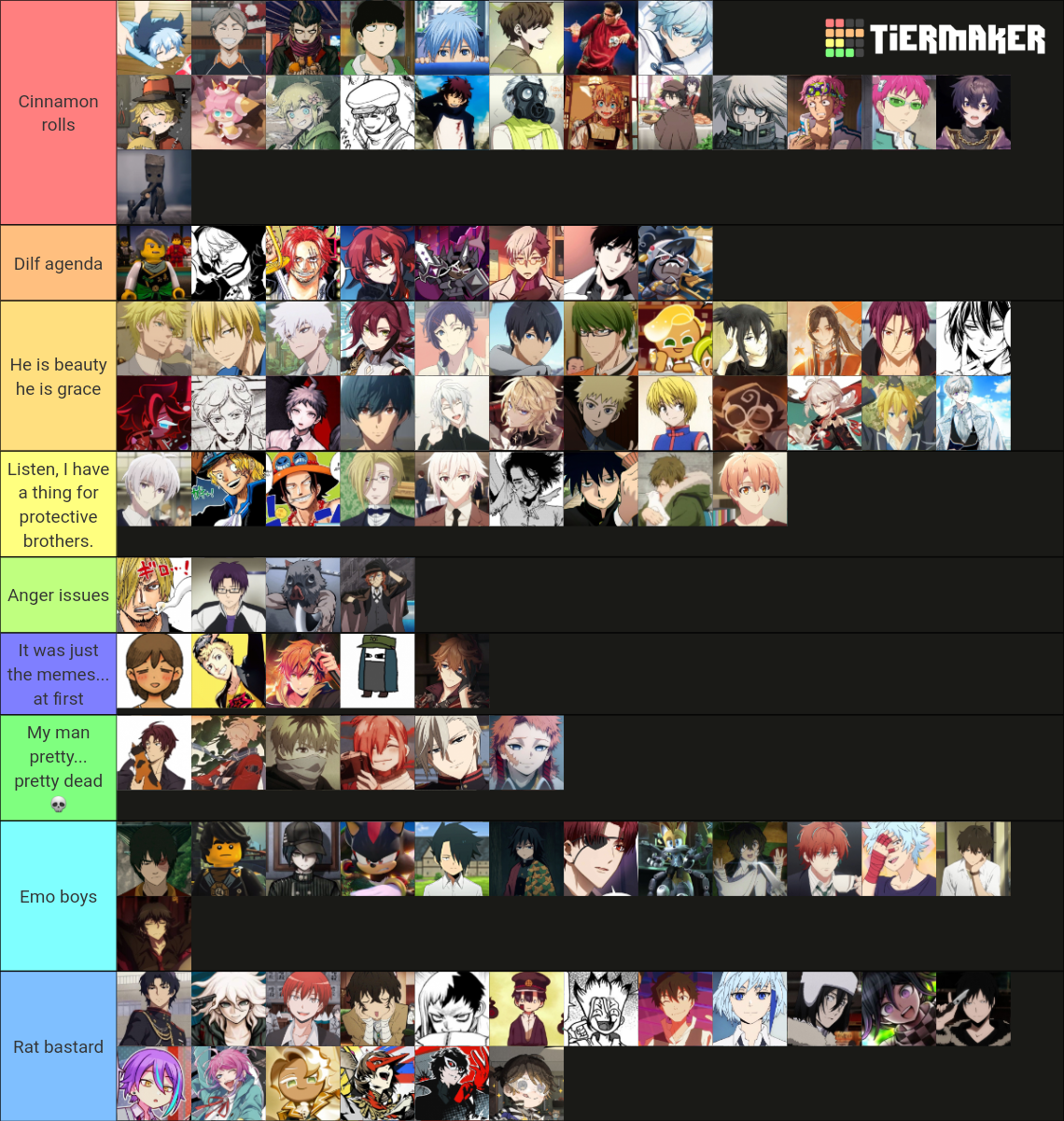 Touch some grass, dude Tier List (Community Rankings) - TierMaker