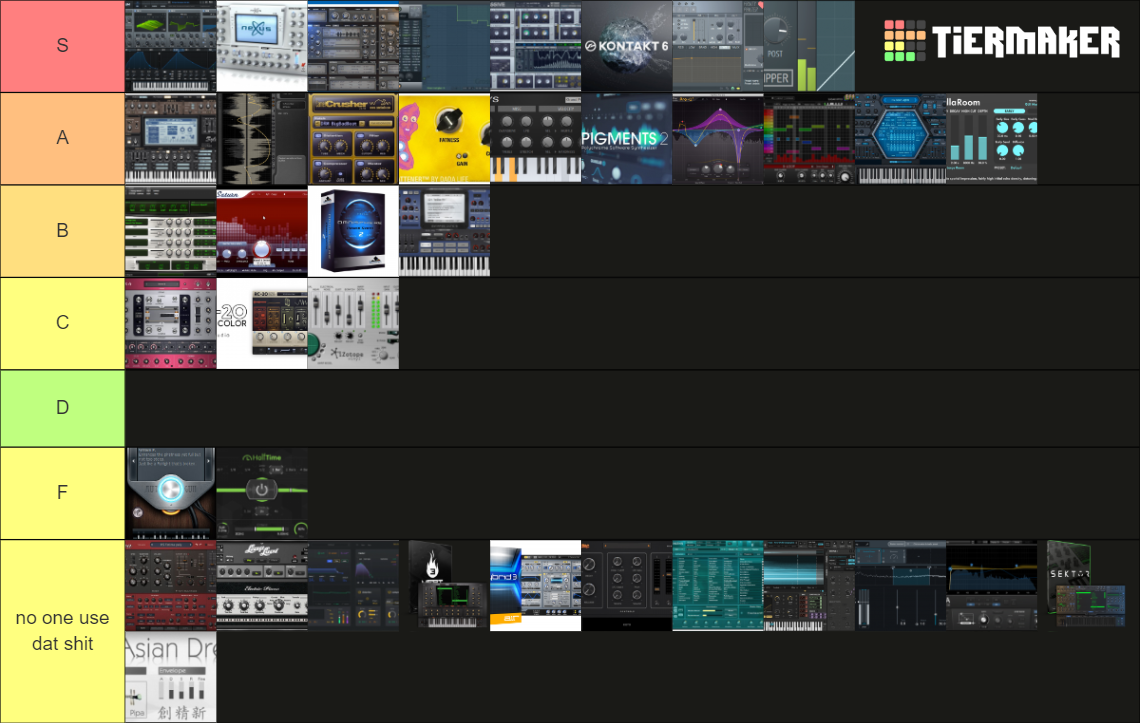VST Tier List (Community Rankings) - TierMaker