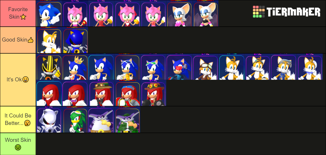 Sonic Speed Simulator Skins (Updates every Weekend!) Tier List ...