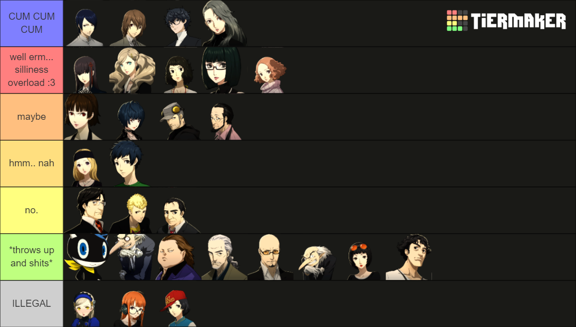Persona 5 Character Tier List (Community Rankings) - TierMaker