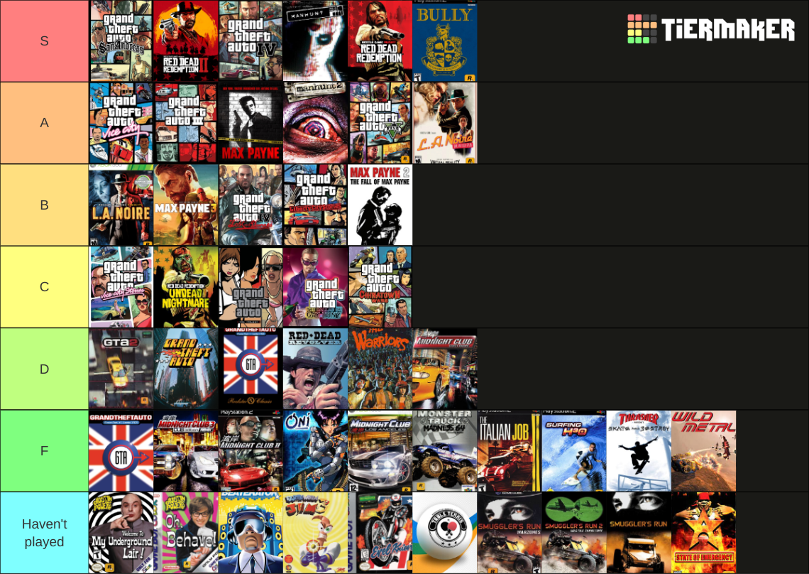 Rockstar Games Tier List (Community Rankings) - TierMaker