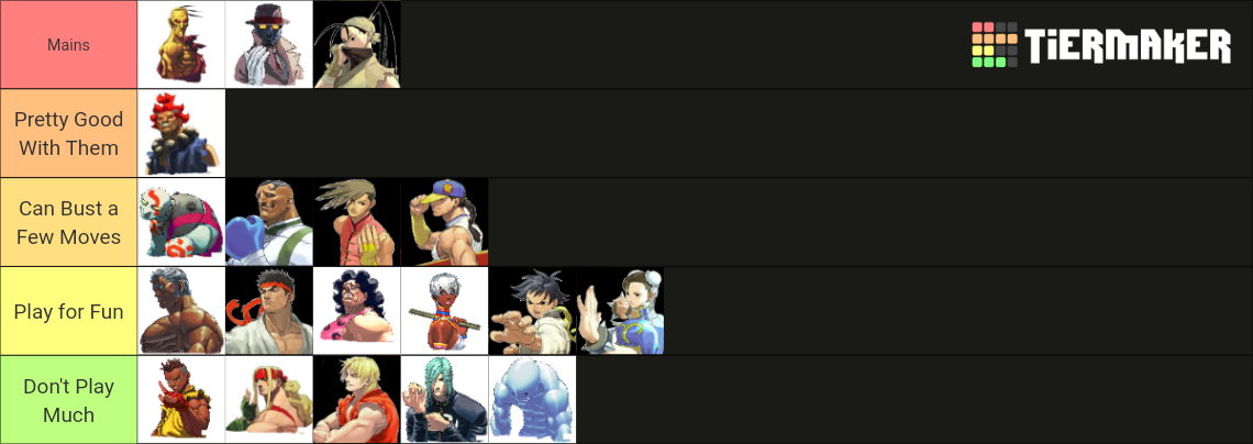 Street Fighter 3: 3rd Strike Tier List (Community Rankings) - TierMaker