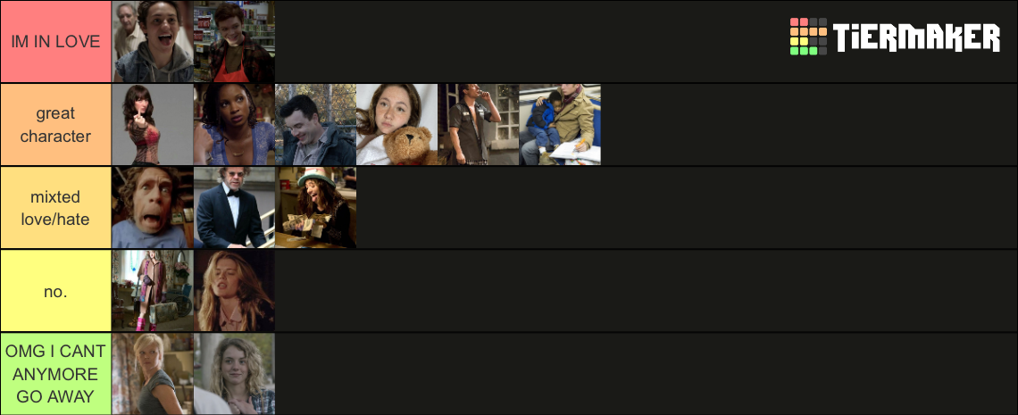 shameless Tier List (Community Rankings) - TierMaker