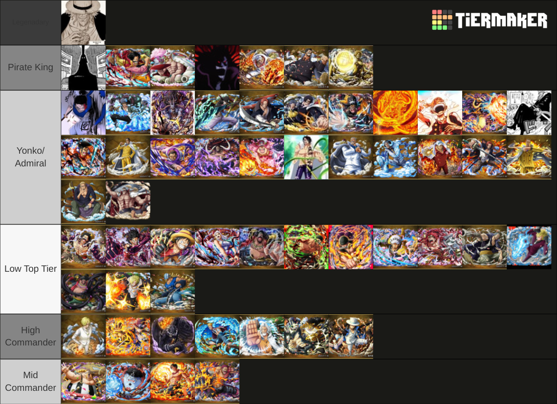 OP Ultimate Headcanon Tier List (Community Rankings) - TierMaker