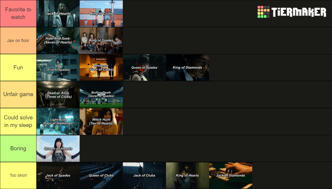 Alice in Borderland All Games Tier List (Community Rankings) - TierMaker
