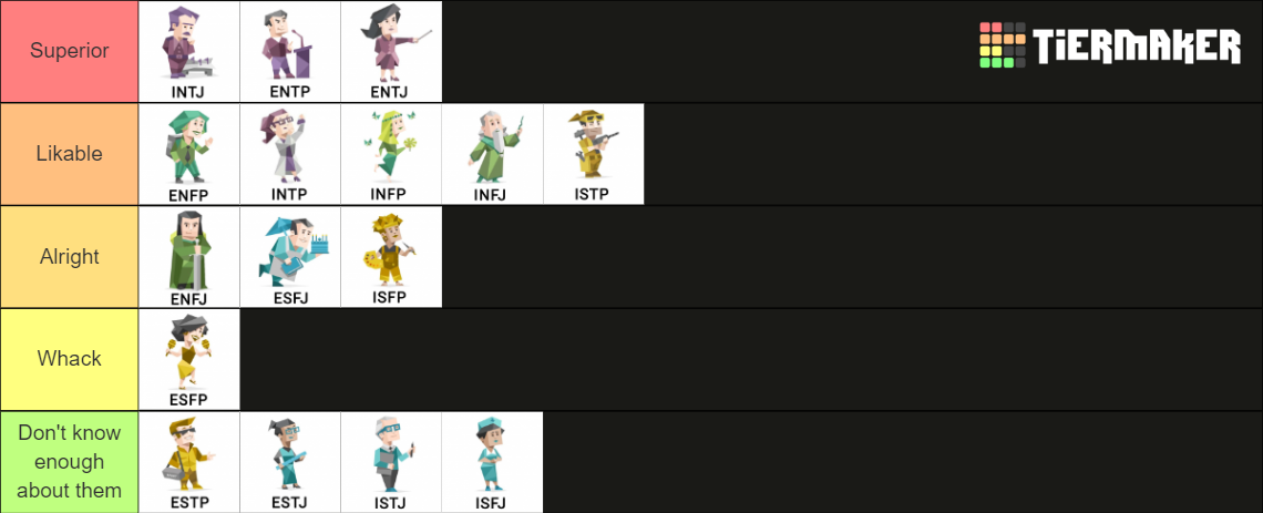 MBTI ranking Tier List (Community Rankings) - TierMaker