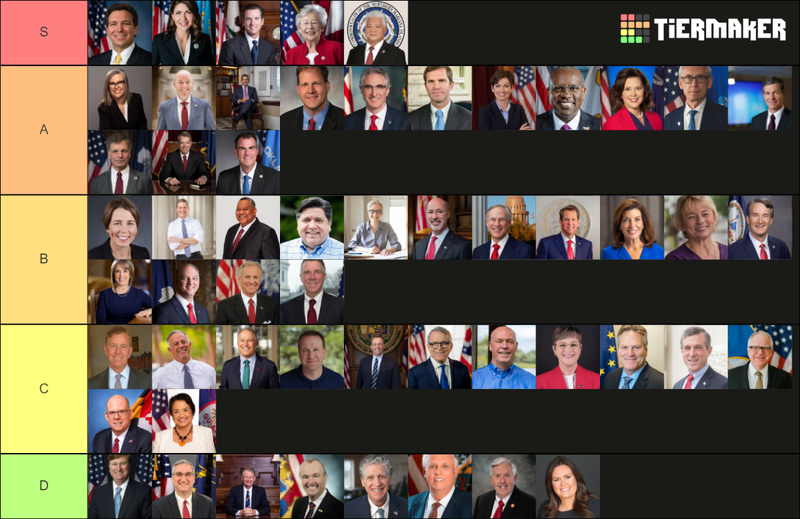 2023 U.S. Governors Based on Hotness Tier List (Community Rankings ...